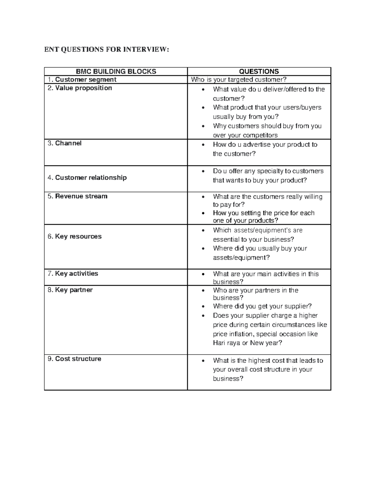 ENT Questions FOR Interview - ENT QUESTIONS FOR INTERVIEW: BMC BUILDING ...
