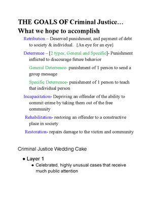 CRMJ Chapter 5 - Intro to Criminal Justice - Legal Defenses against ...