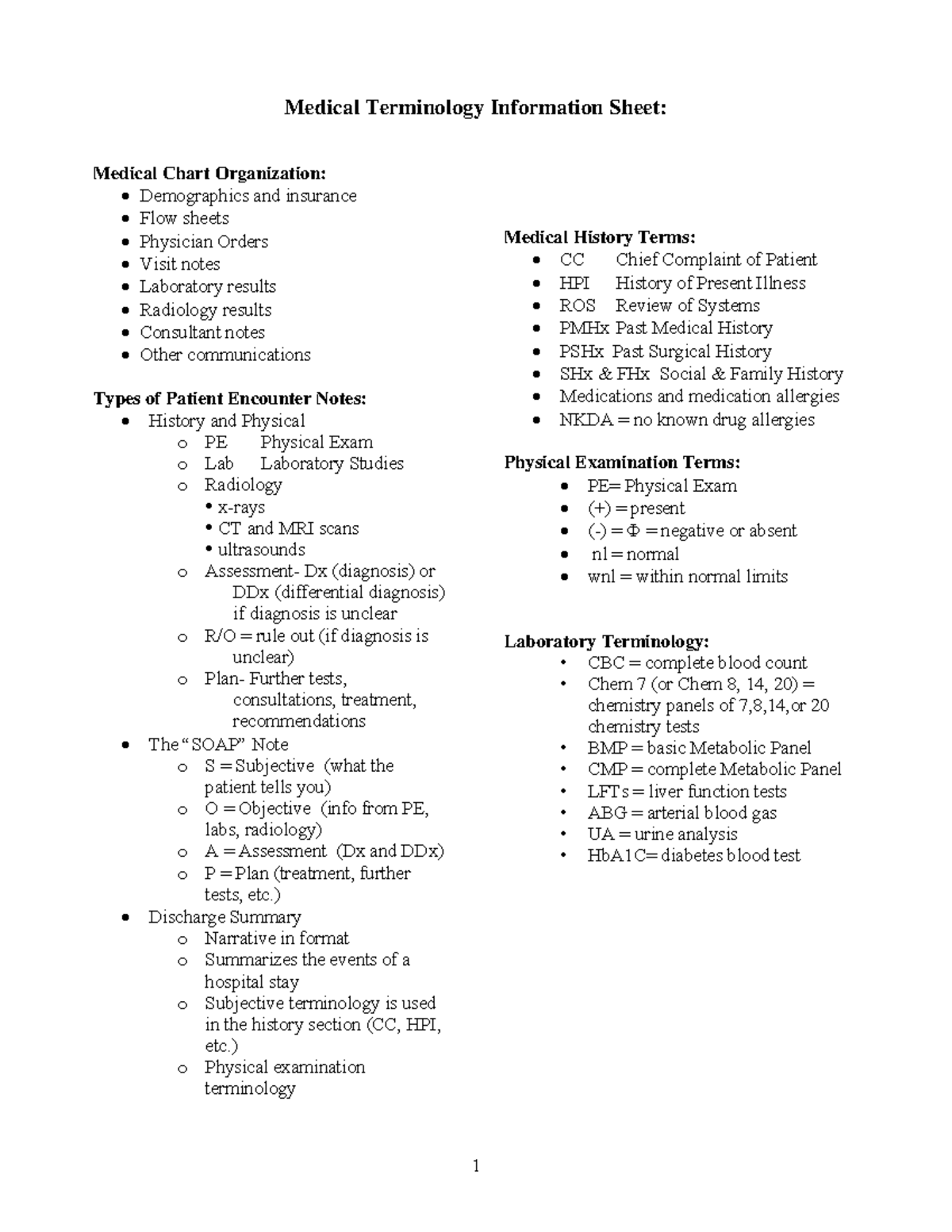Common Medical Terminology - Medical Terminology Information Sheet ...