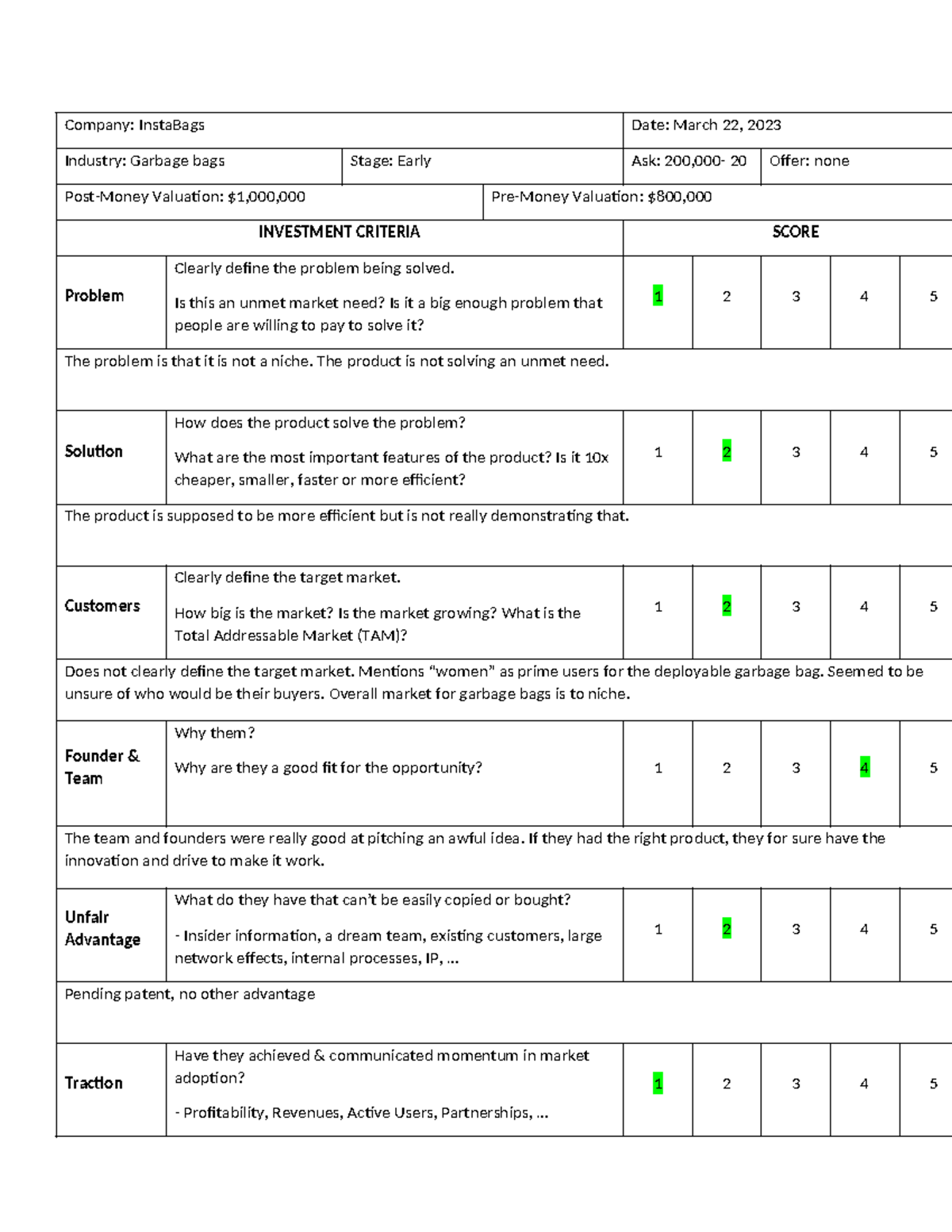 Pitch Evaluation Form - Company: InstaBags Date: March 22, 2023 ...