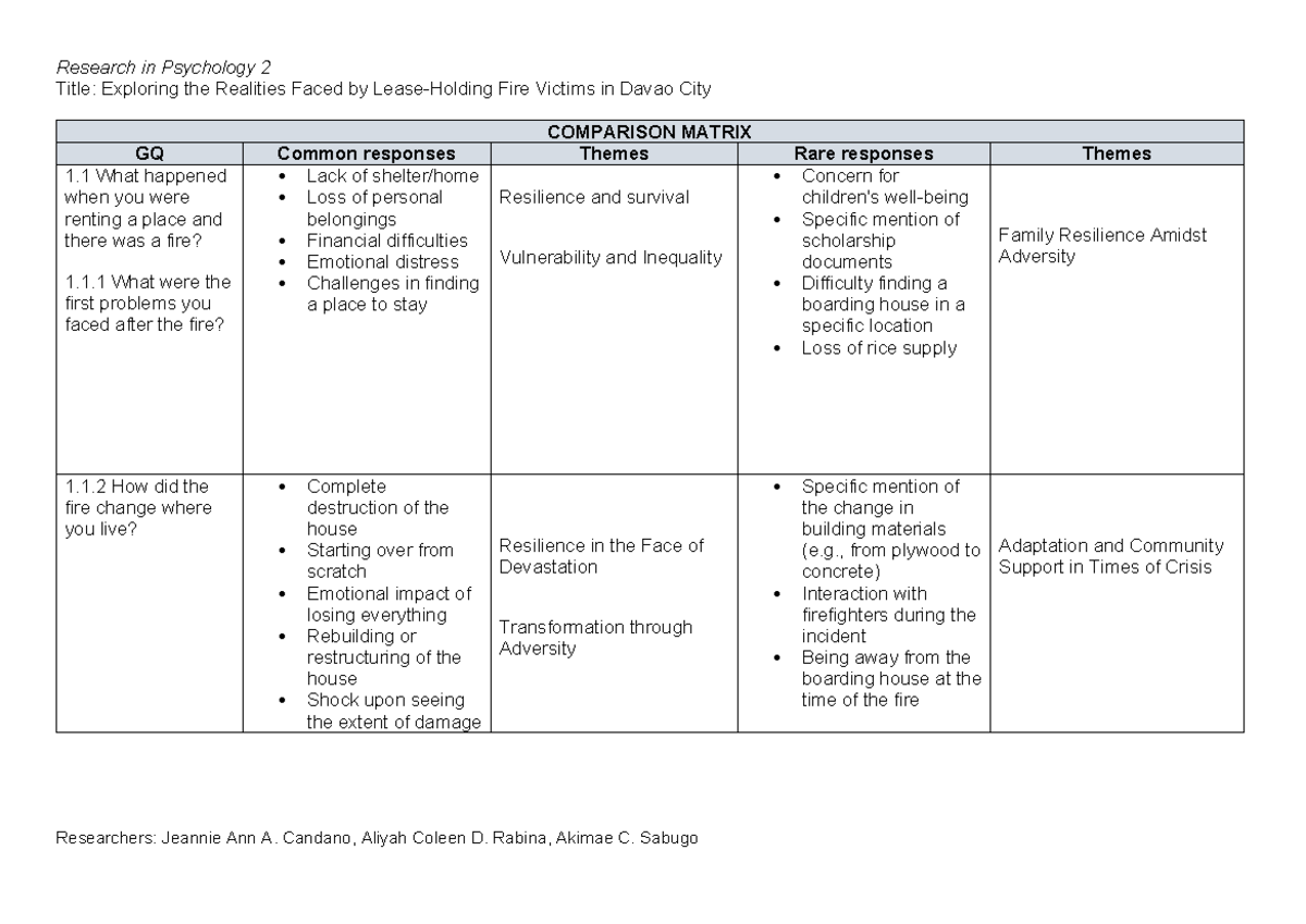 Matrix-for-Analysis-RES-2-PSY-1 - Title: Exploring the Realities Faced ...