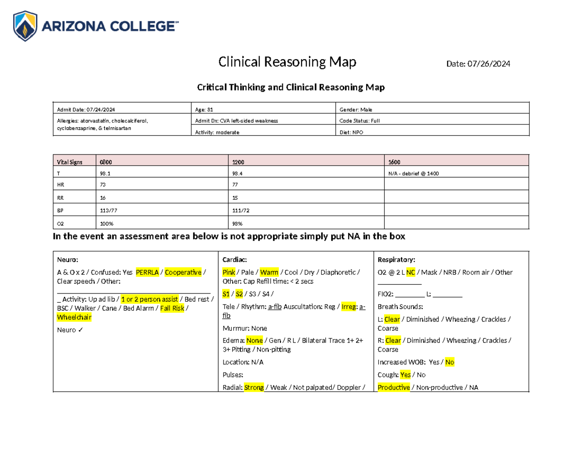 Critical Care Map - Critical Thinking and Clinical Reasoning Map Admit ...