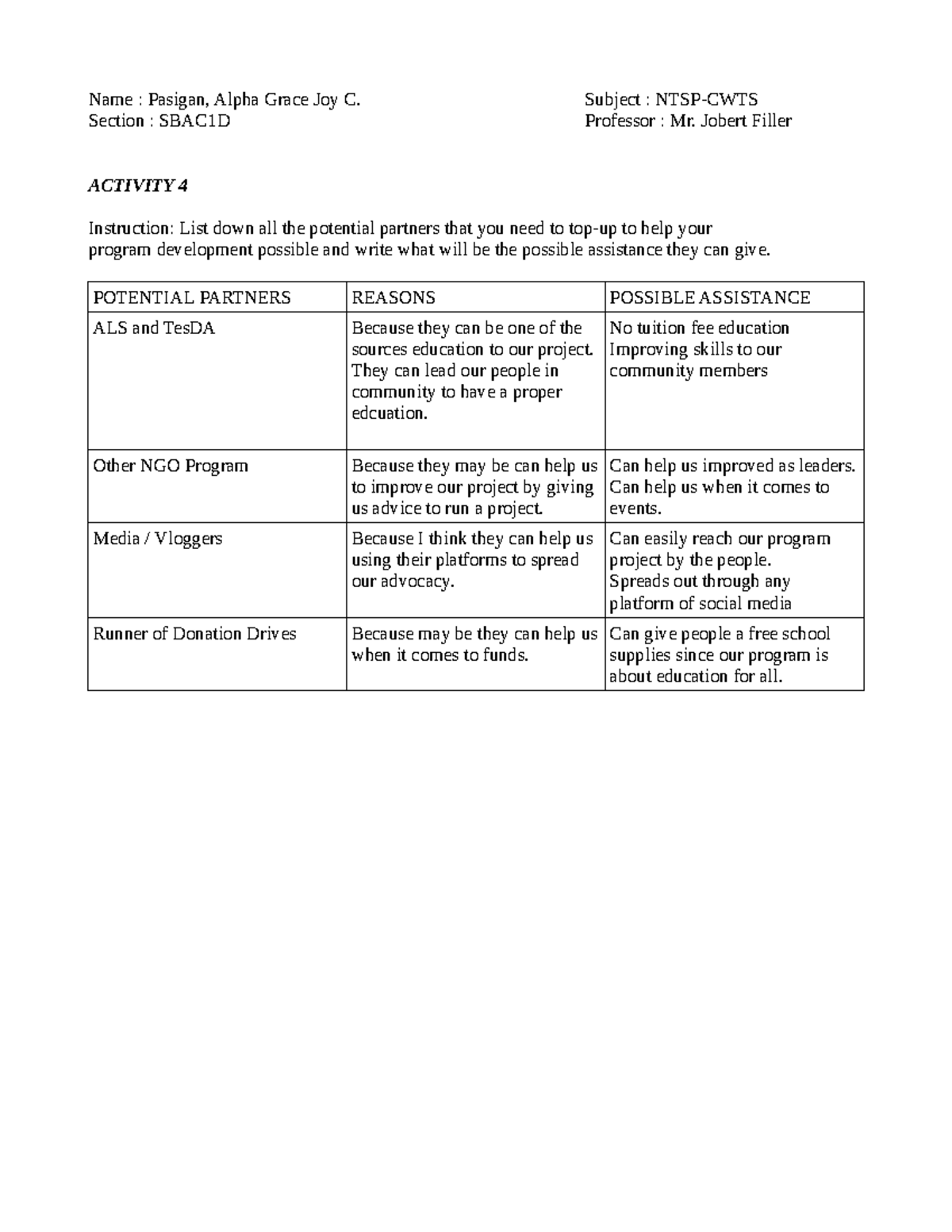 NTSP-Activity Immersion - Name : Pasigan, Alpha Grace Joy C. Subject ...