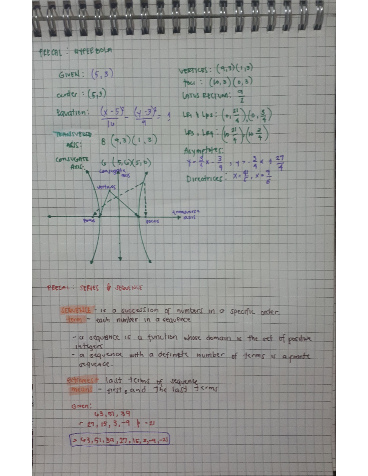 Pre Calculus Notes - english - Studocu