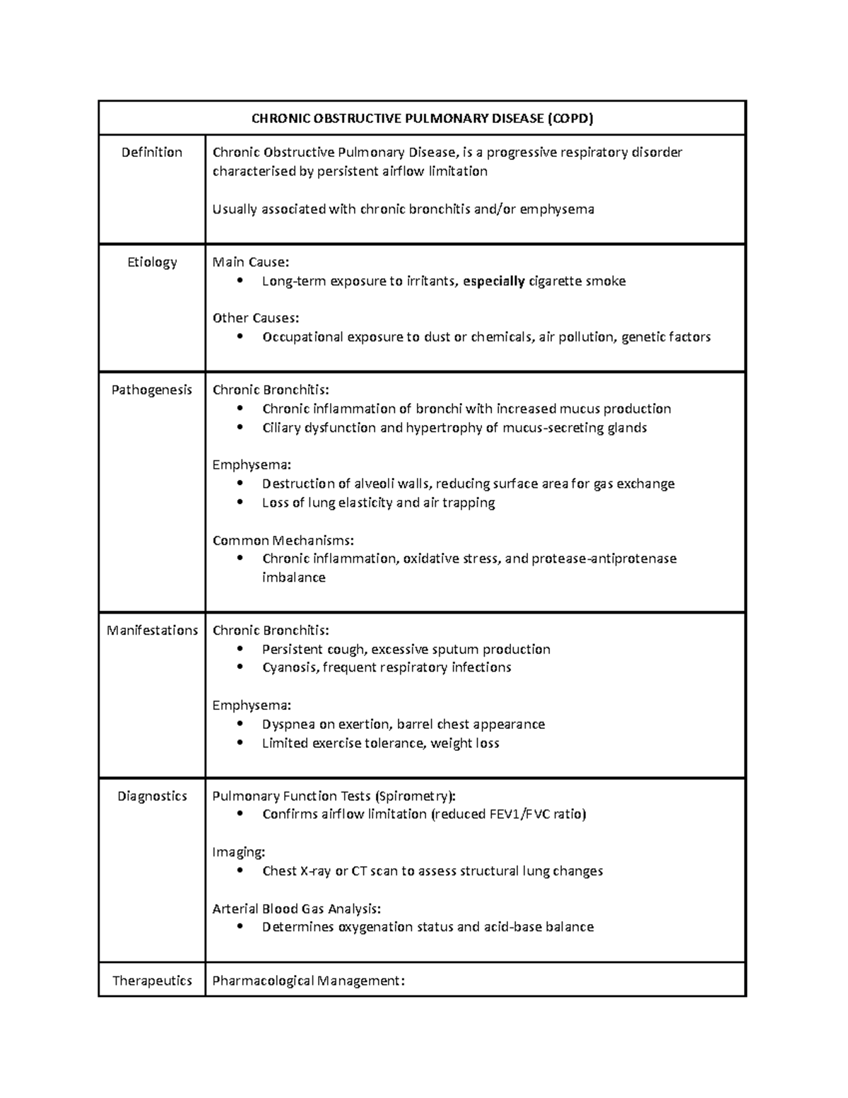 COPD Framework and Nursing Process - CHRONIC OBSTRUCTIVE PULMONARY ...