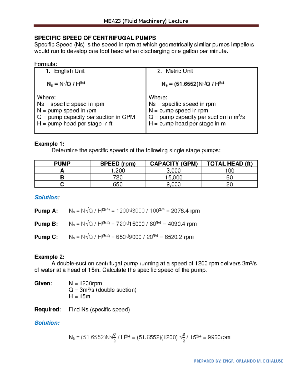 Pump-laws-rev-2 ( fluid Machinery effective head ETC) - SPECIFIC SPEED ...