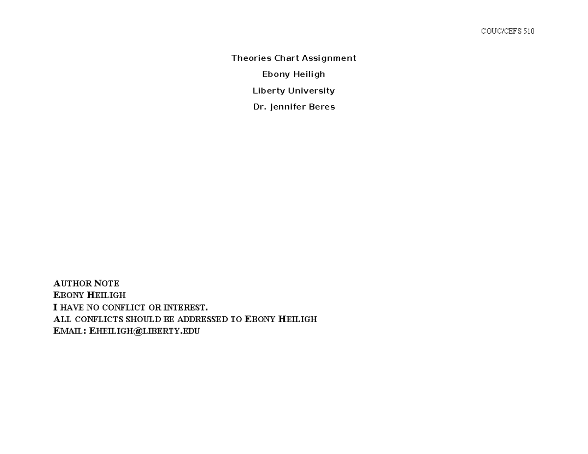New chart - Summary Theories Of Counseling - COUC/CEFS 510 Theories ...