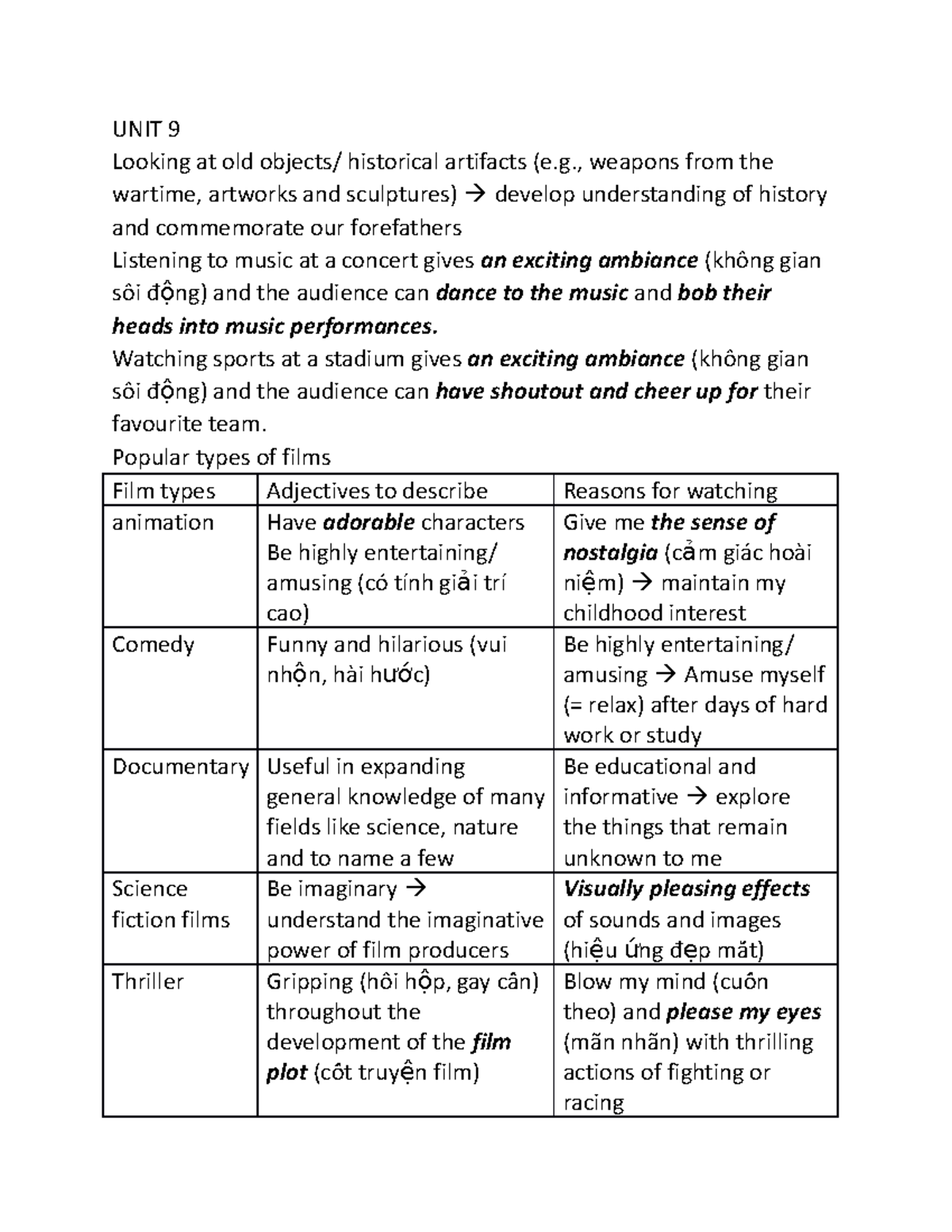 [Session 8] Lecture notes - UNIT 9 Looking at old objects/ historical ...