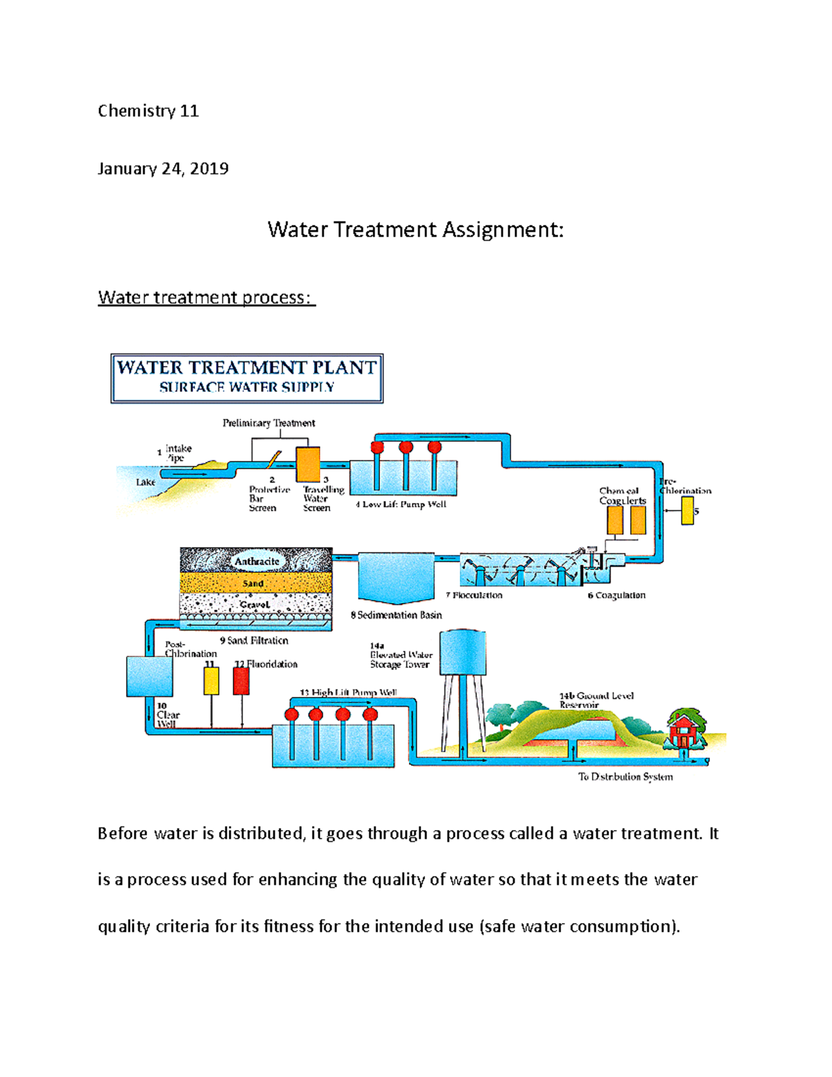 Chemistry Project for water - Chemistry 11 January 24, 2019 Water ...