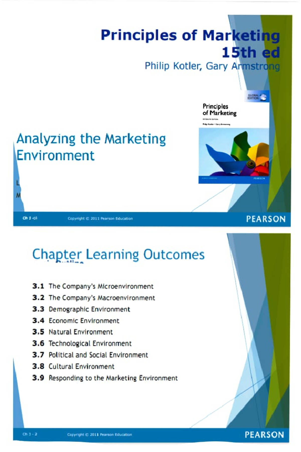 Unit 2 Marketing Environment - Principles of Marketing 15th ed Philip ...