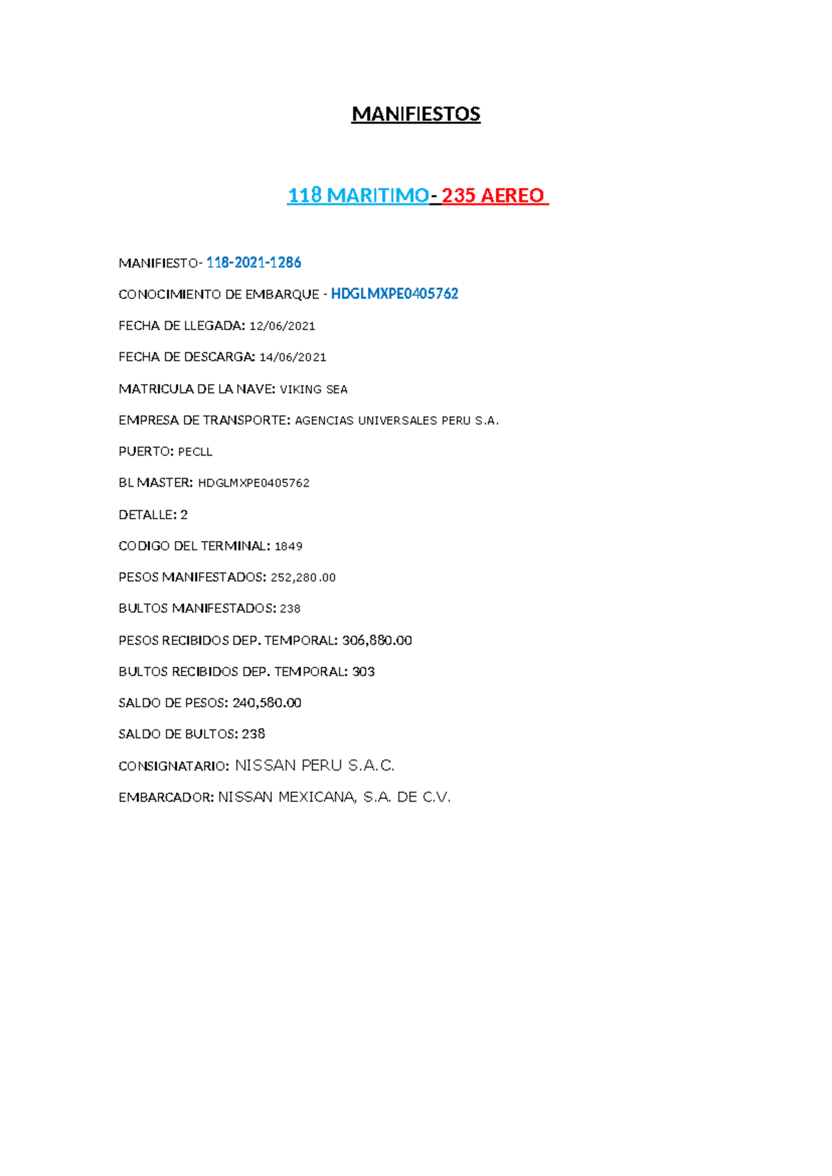 Trabajo DE Manifiestos Importacion - MANIFIESTOS 118 MARITIMO- 235 ...