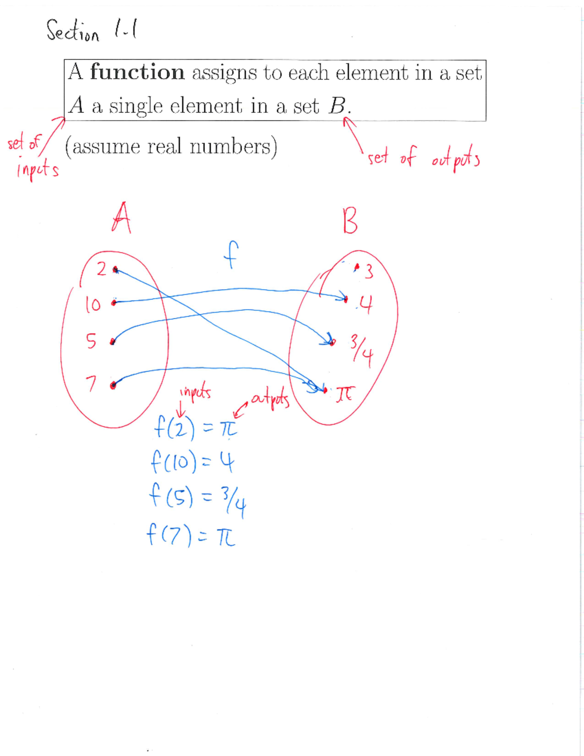 M100 1.1 notes (filled) - CMNS 346 - Studocu