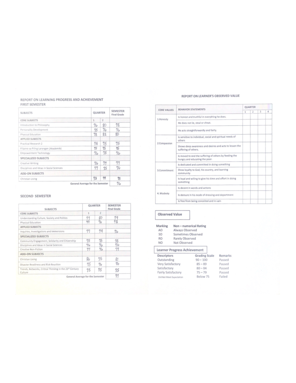 Report ON Learner'S Observed Value - Calculus-based Physics 1: - Studocu