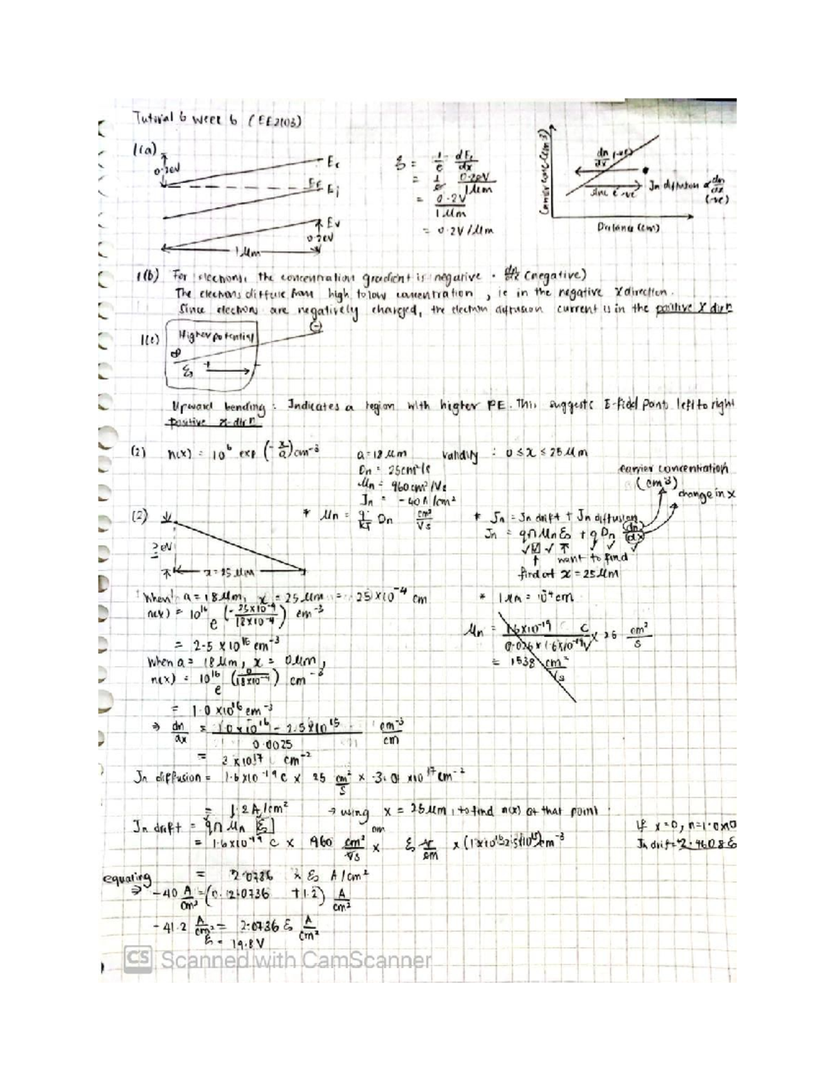 EE2103 tutorial 6 answers - ( Tutorial 6 weer 6 (EE2103) g dFc dn other Ec e dx JX BE 0 Ei In ...