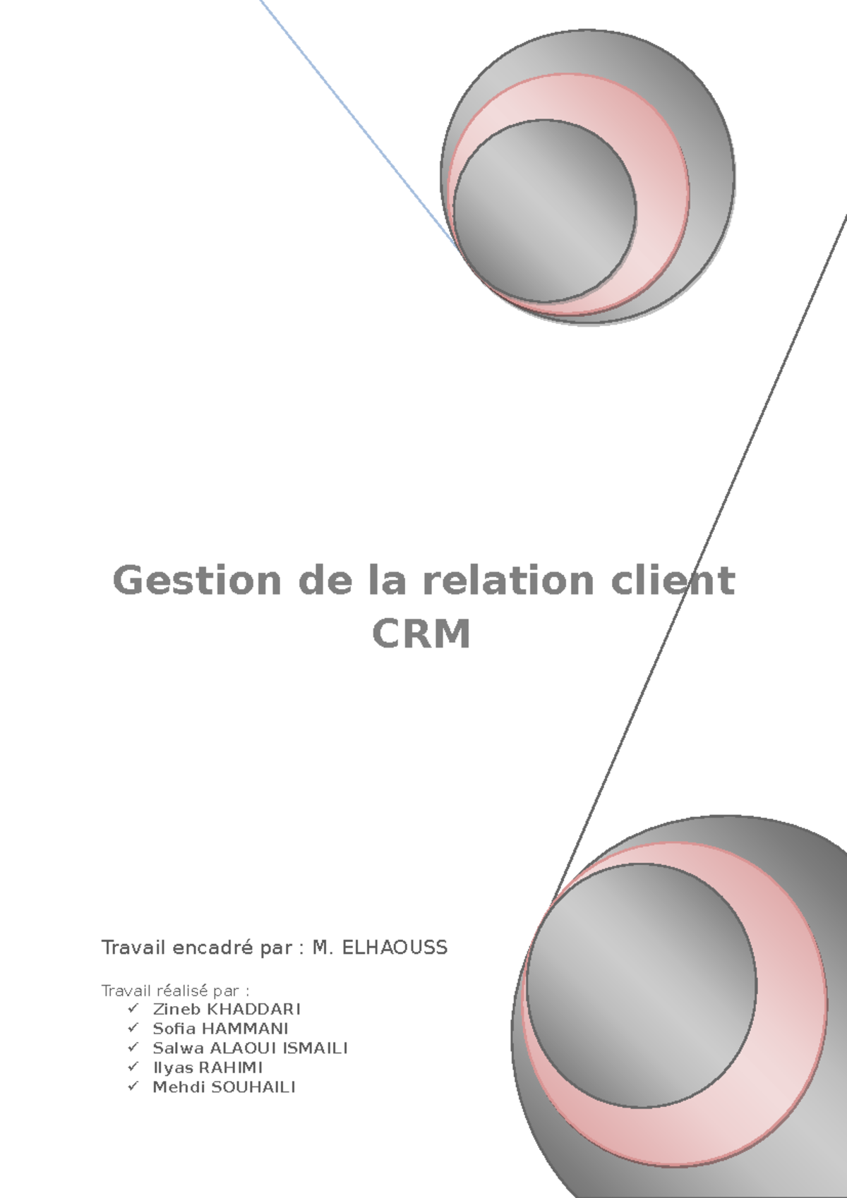 Document GRC - Quelques notes du cours GRC - Gestion de la relation ...
