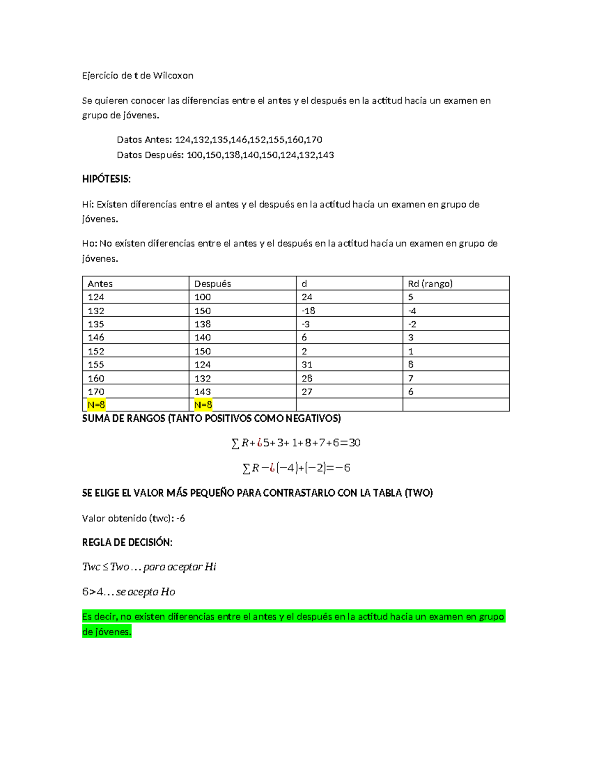 Ejercicio de t de wilcoxon - Datos Antes: 124,132,135,146,152,155,160 ...