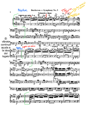 Principal Cello List - Solos para audiciones - Interpretación ...