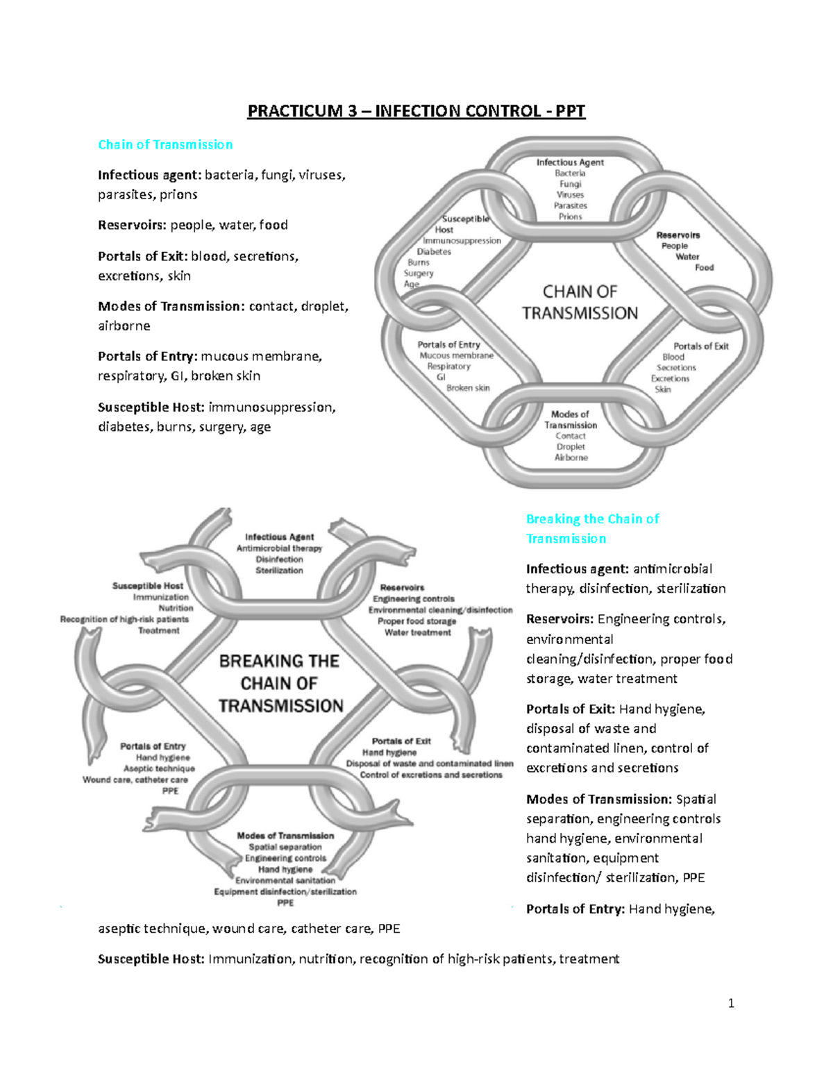 Practicum 3- WK 1-Infection control~summer 2022 - PRACTICUM 3 ...