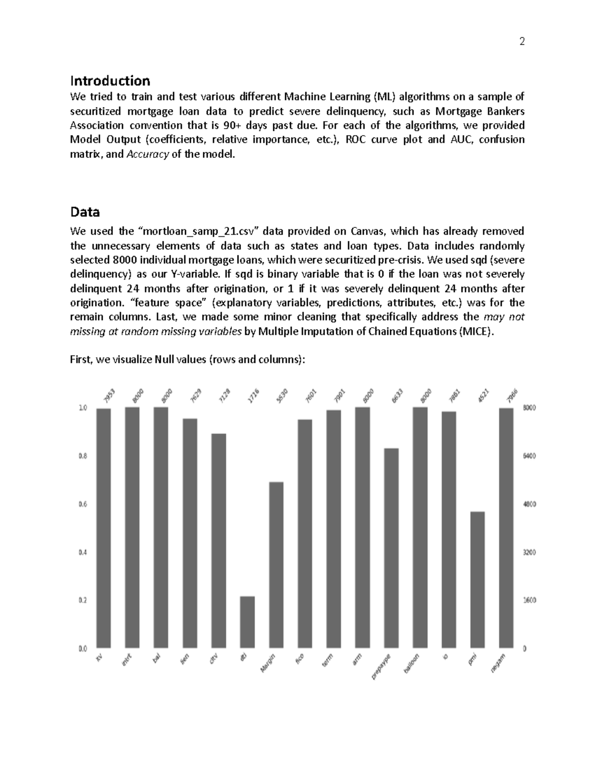 HW4 Report Write Up - des - 2 Introduction We tried to train and test ...