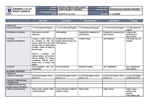 UCSP Q1 Mod8 Socialization And Enculturation v5 - Understanding Culture ...