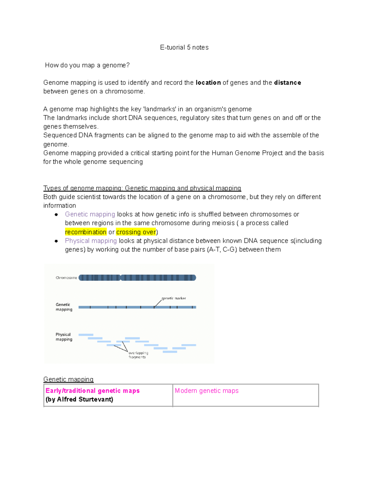 Etut5notes - Etutorial 5 notes - E-tuorial 5 notes How do you map a ...