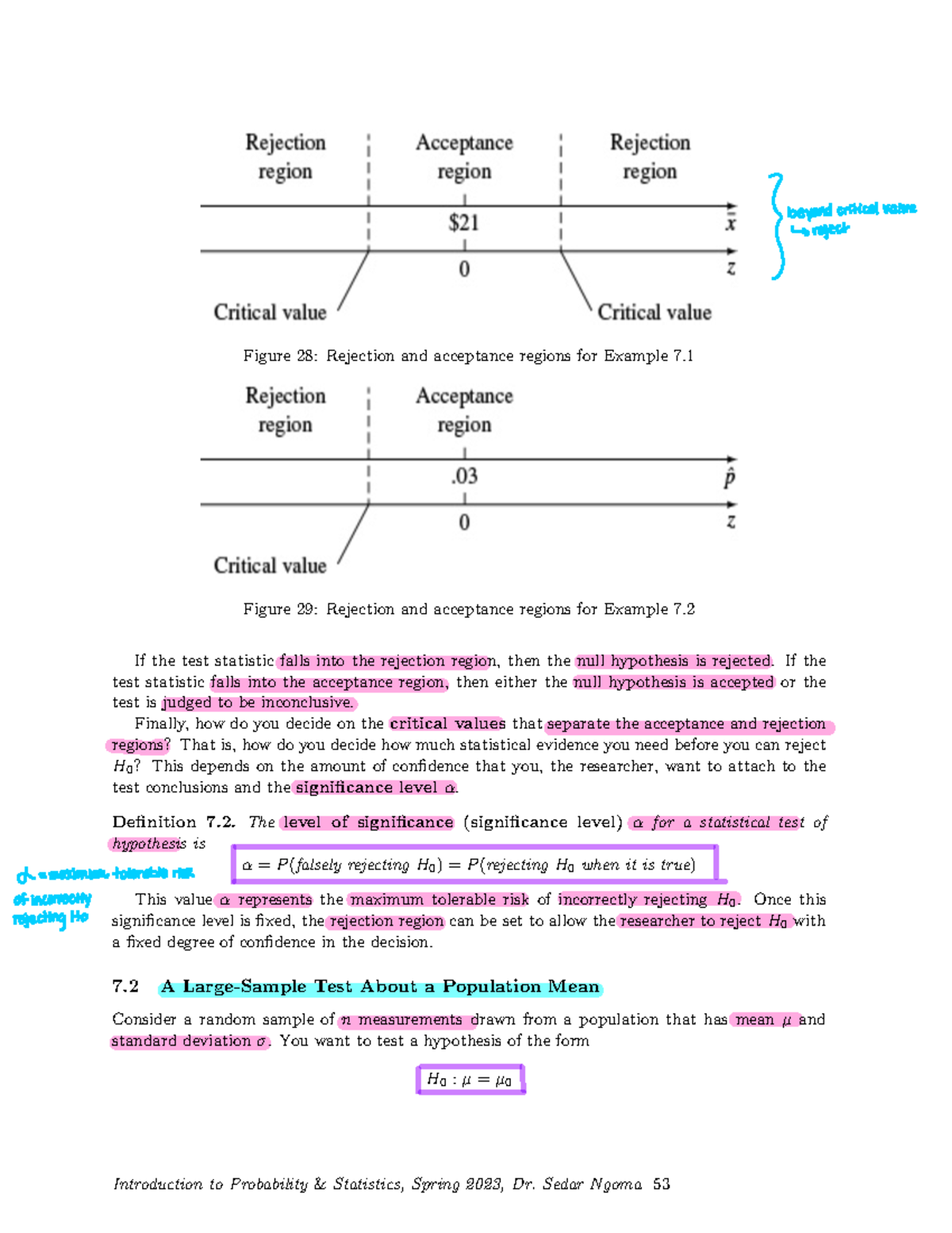 Lecture Note 2 - Large Sample Test of Hypothesis - Figure 28: Rejection ...