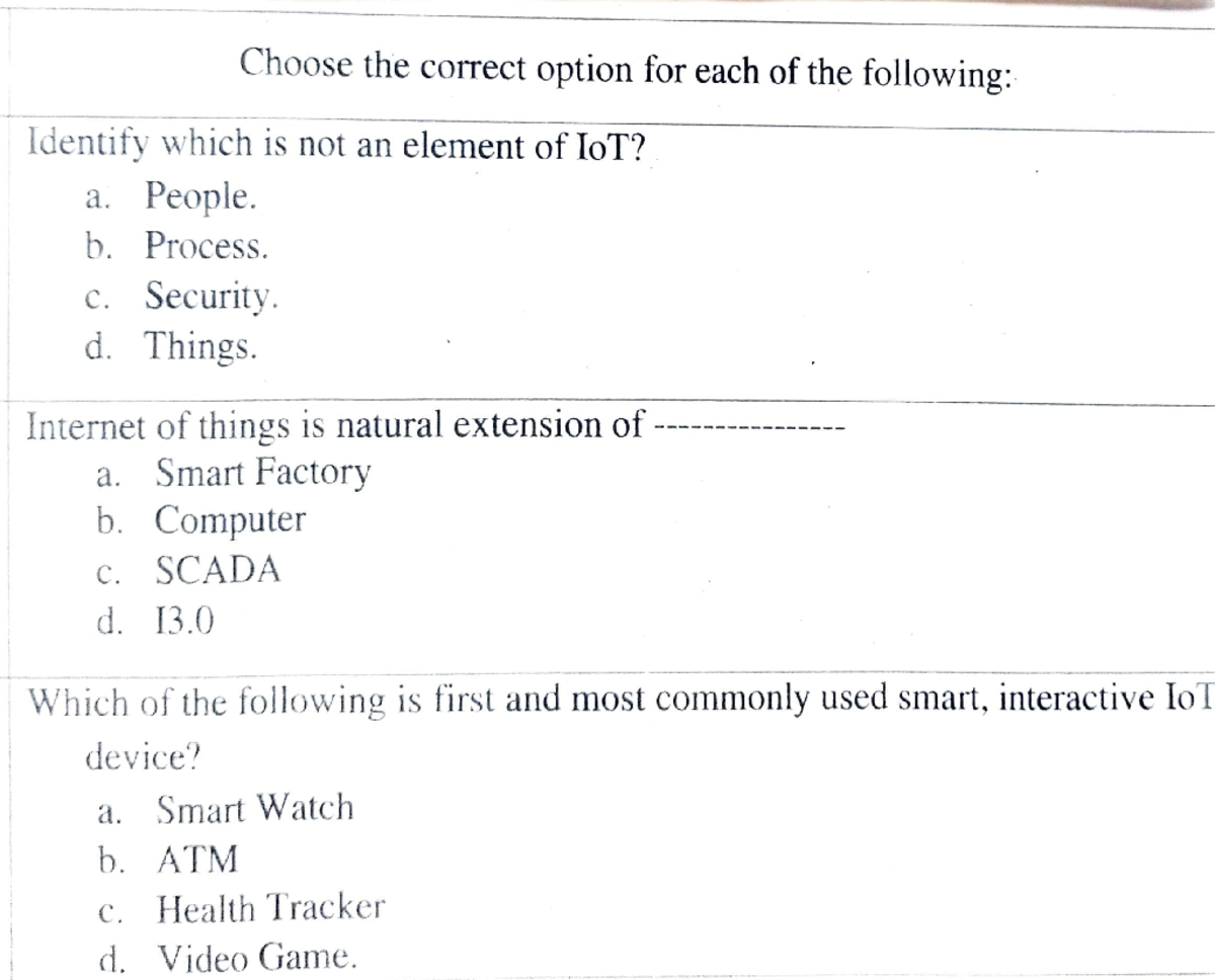 Ch1 ETE MCQ Digitization beyond automation - Choose the correct option for each of the following ...