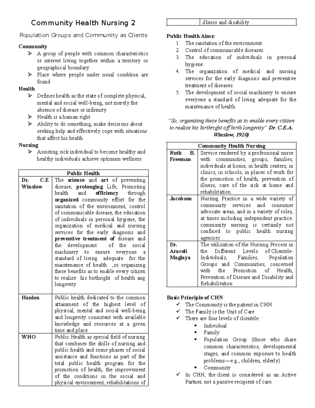 CHN2 Prelim Transes - Lecture notes - Community Health Nursing 2 ...