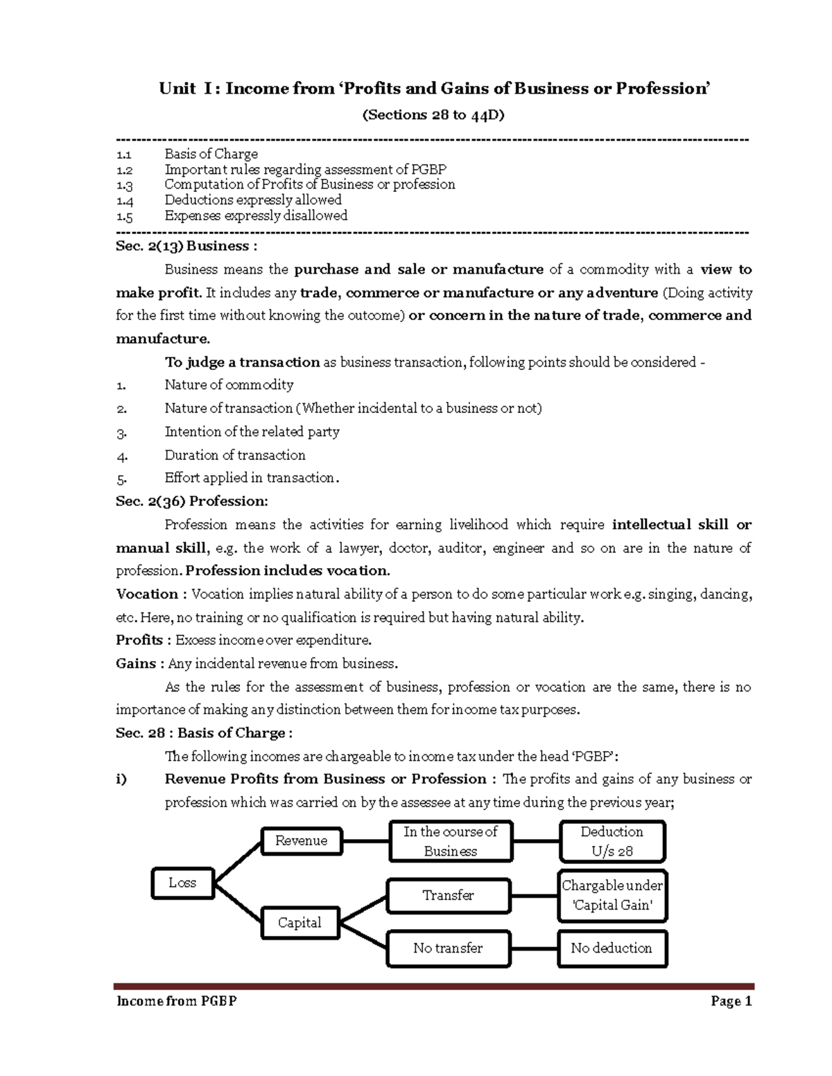 1 Income from PGBP summarised notes - Unit I : Income from ‘Profits and ...