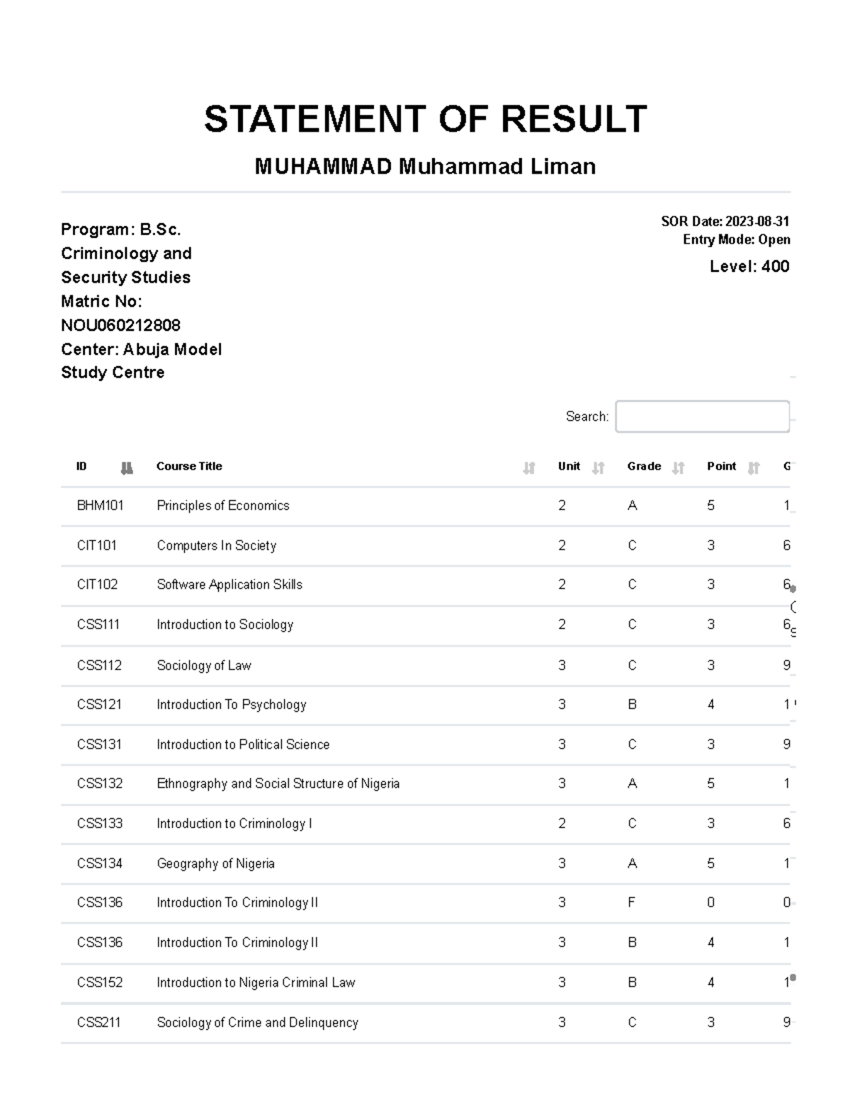 common entrance - Program: B. Criminology and Security Studies Matric ...