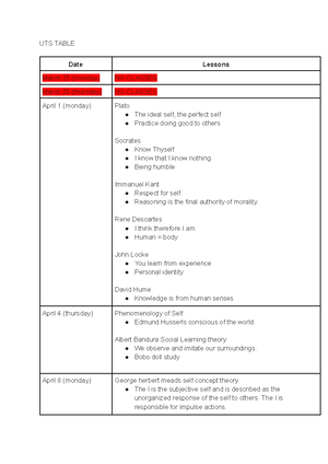 Mmw activity simple interest - BS Accountancy - Studocu