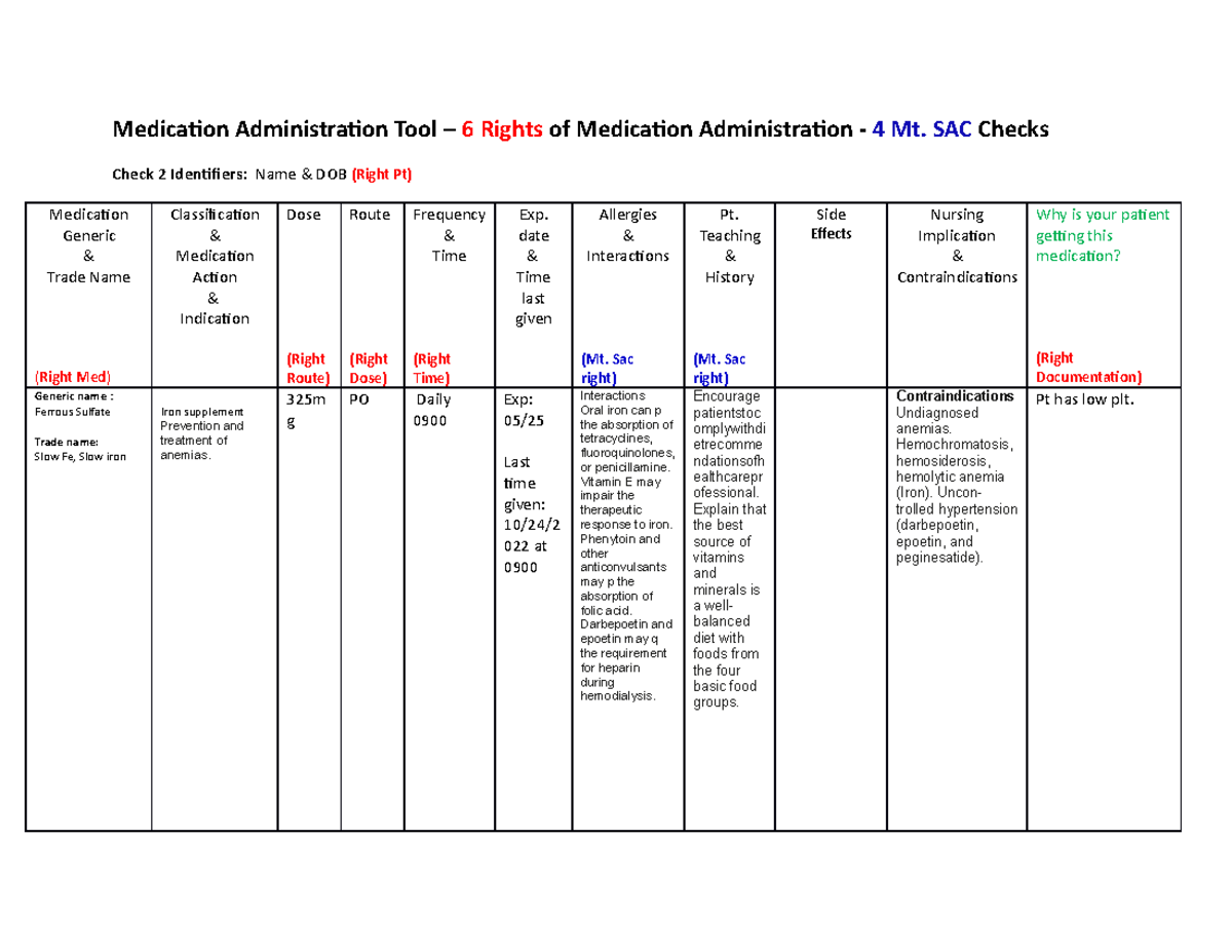 Ferrous sulfate med - med tool - Medication Administration Tool – 6 ...