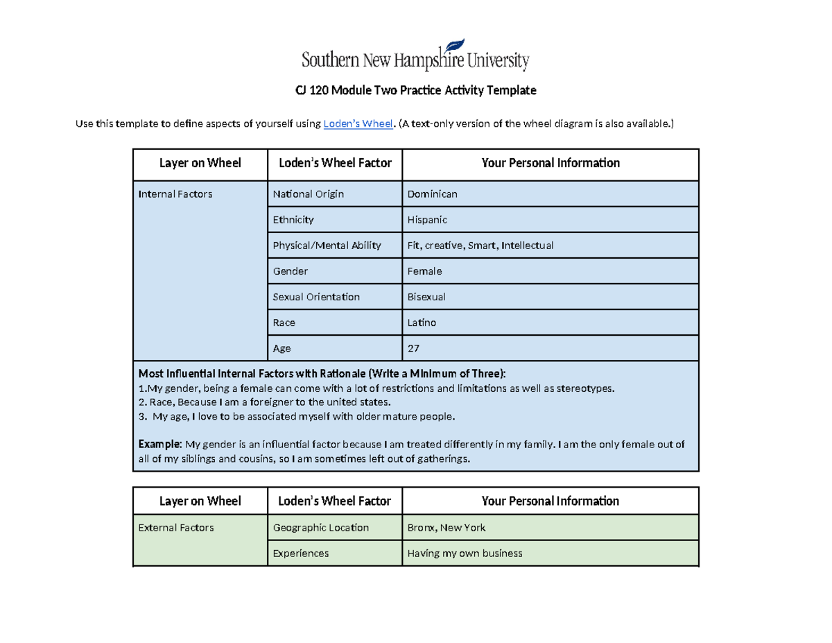 CJ 120 Module Two Practice Activity - Estefania Paulino - CJ 120 Module ...
