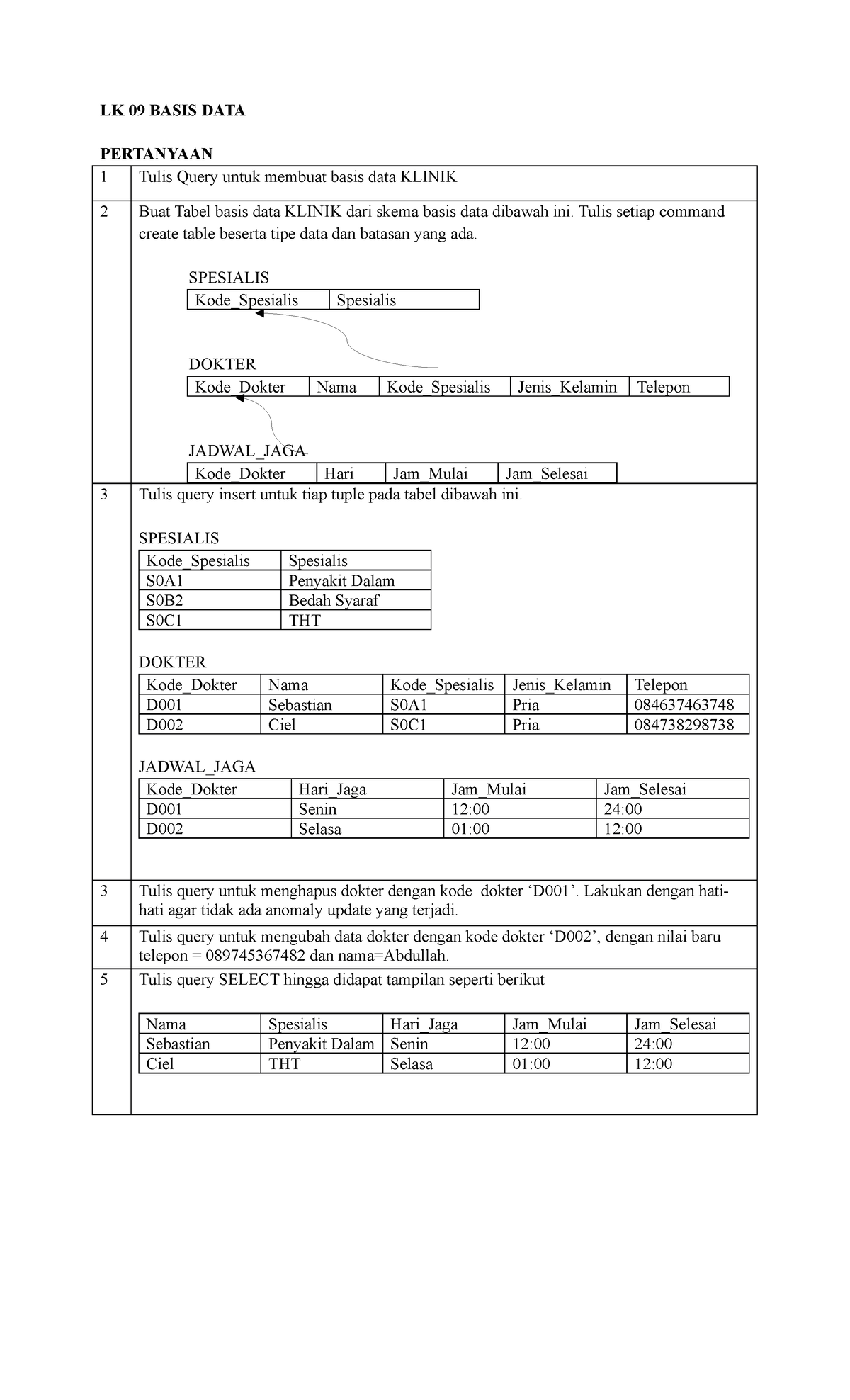 LK 09 Basis Data - LK 09 BASIS DATA PERTANYAAN 1 Tulis Query untuk ...