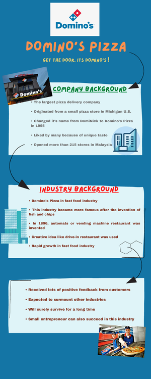 Strategic management dominos pdf free - 1. Introduction The American ...