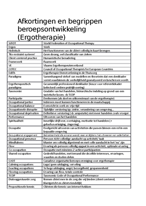 Cognitive Disability model - w. cognitieve problemen Claudia Allen Op ...