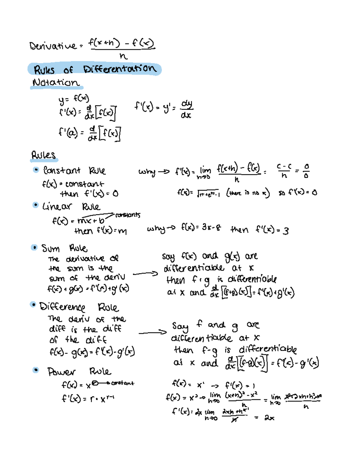 L7 Rules Of Differentiation Derivative Fath F X Rules Of