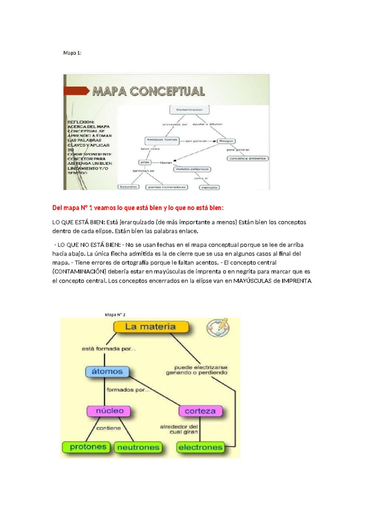 Mapa mental lo que esta bien y mal - Del mapa N° 1 veamos lo que está ...