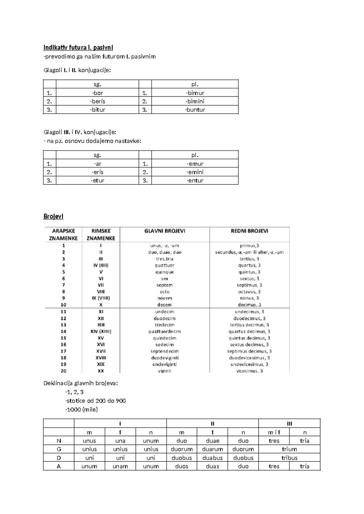 Deklinacije i konjjugacije-skripta (2 - Indikativ futura I. pasivni ...