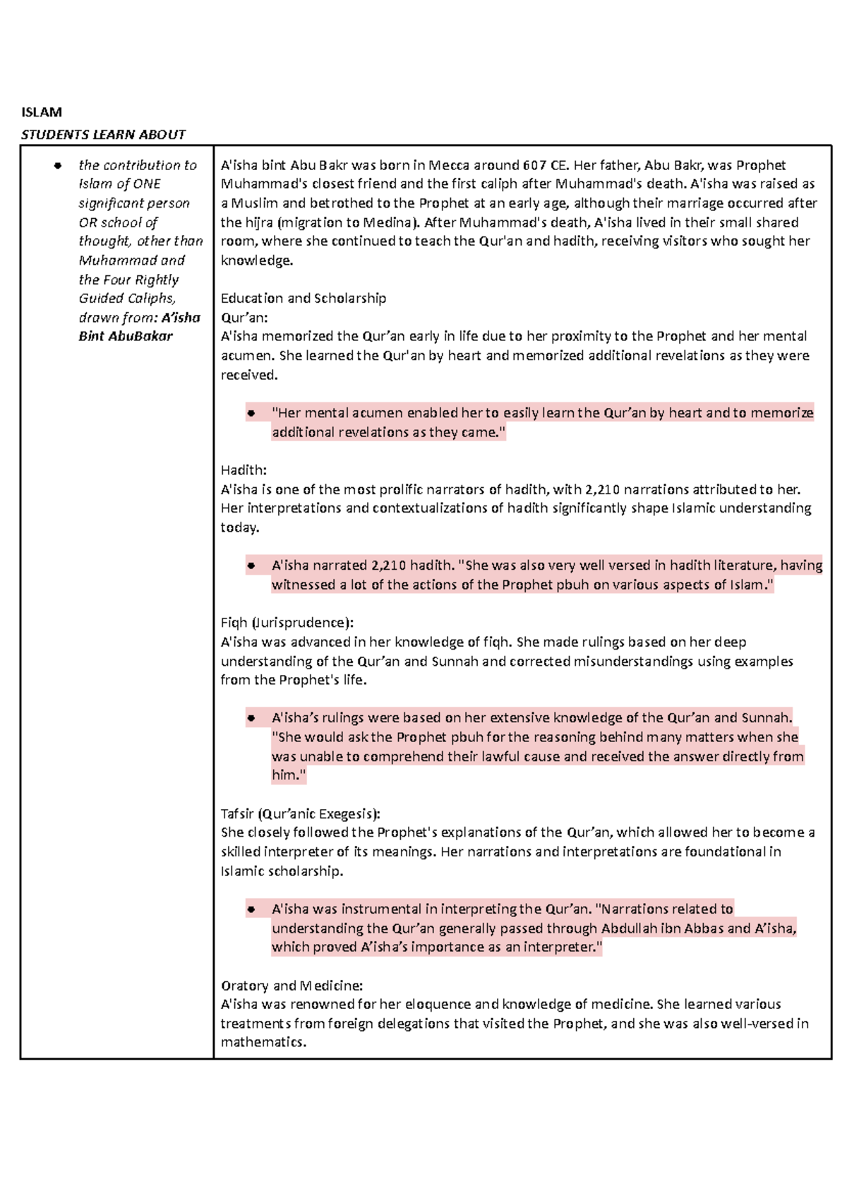 Islam Summary - notes - ISLAM STUDENTS LEARN ABOUT the contribution to ...