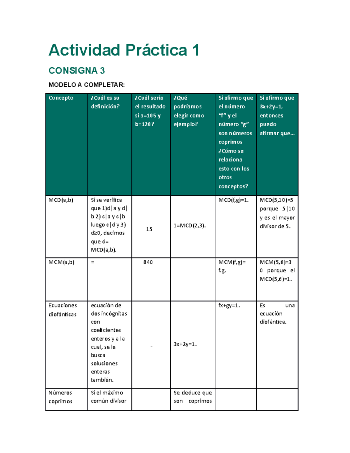 AP1 - Consigna 3 - Ejercicio practico 3 del módulo 1 - Actividad ...