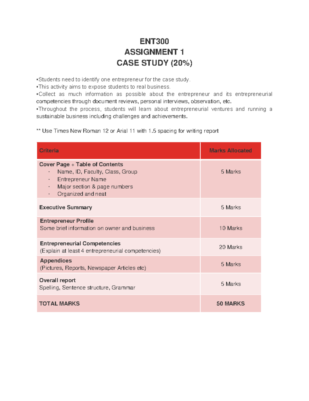 Assignment 1 - CASE Study - ENT ASSIGNMENT 1 CASE STUDY (20%) Students ...