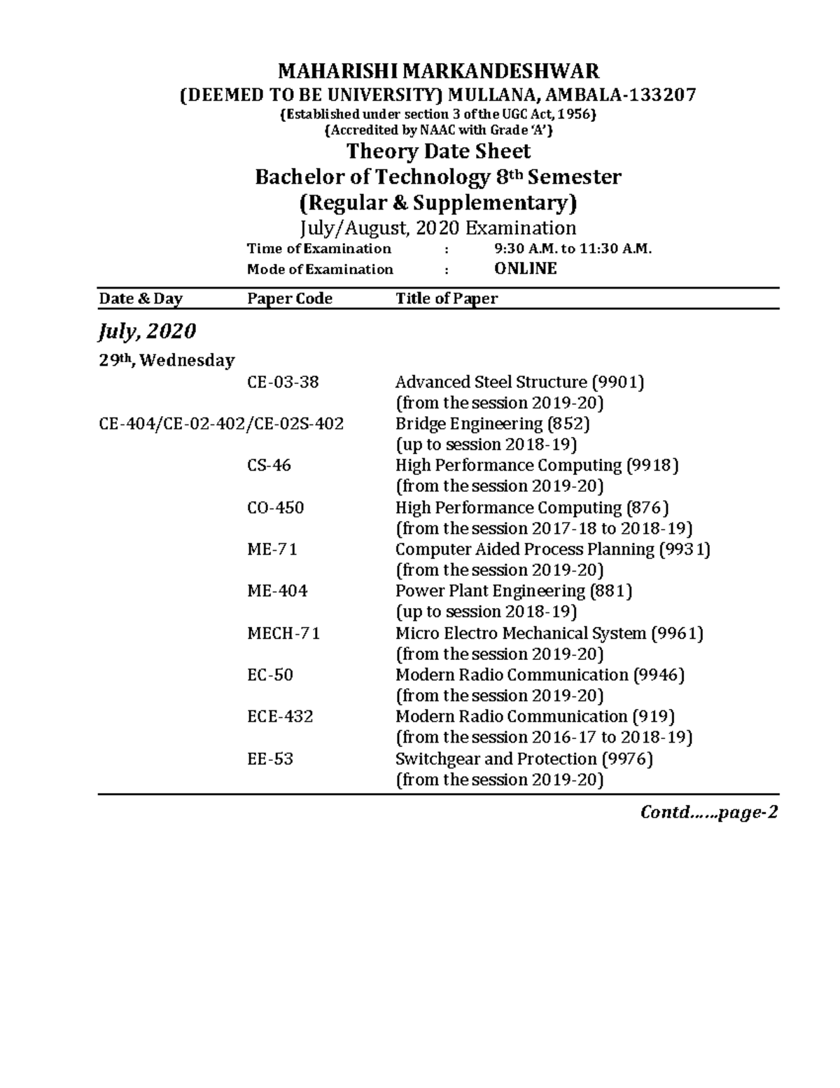 Date sheet for Examination commencing from 29th July 2020 Online Mode ...