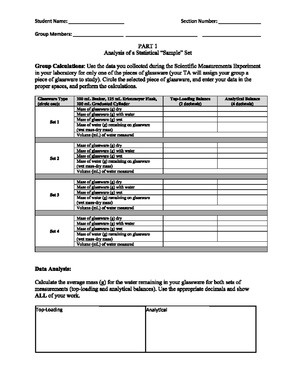 Intro to data - Statistical analysis assignment for lab - Student Name ...