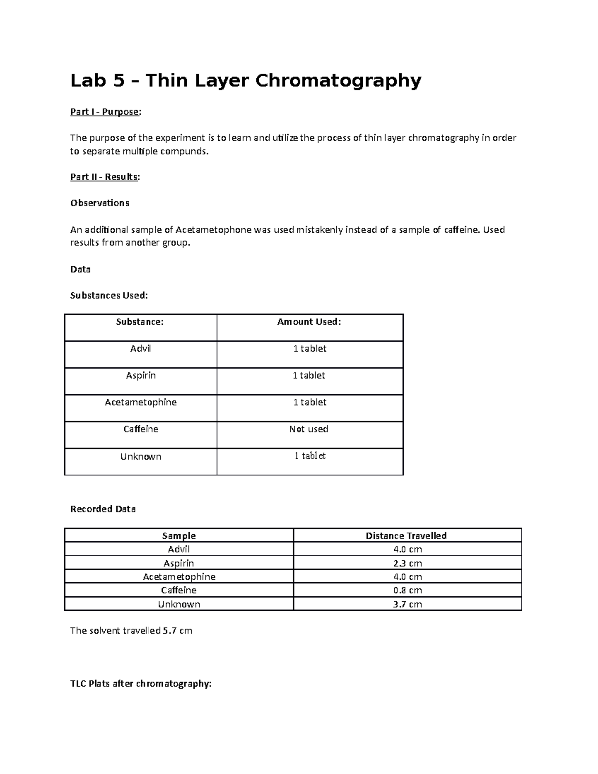 Organic Chemistry Thin Layer Chromatography Lab - Lab 5 – Thin Layer ...