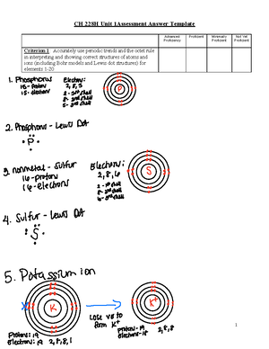 4. Lymph System Anatomy - BIO206 - Studocu