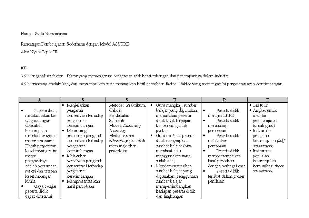 Aksi Nyata Topik 3 Teknologi dan Media untuk Pembelajaran - Nama ...