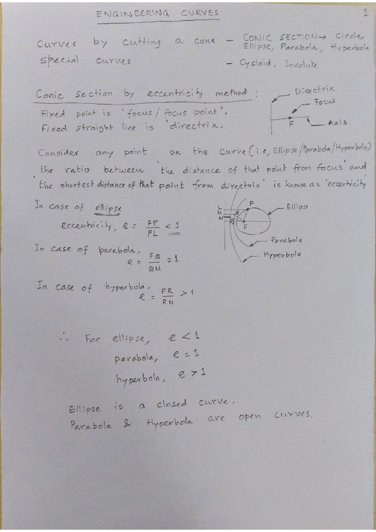Engineering graphics - ENGINEERING CURVES 1 Curves cutting a cone CONIC SECTION circle, Ellipse ...