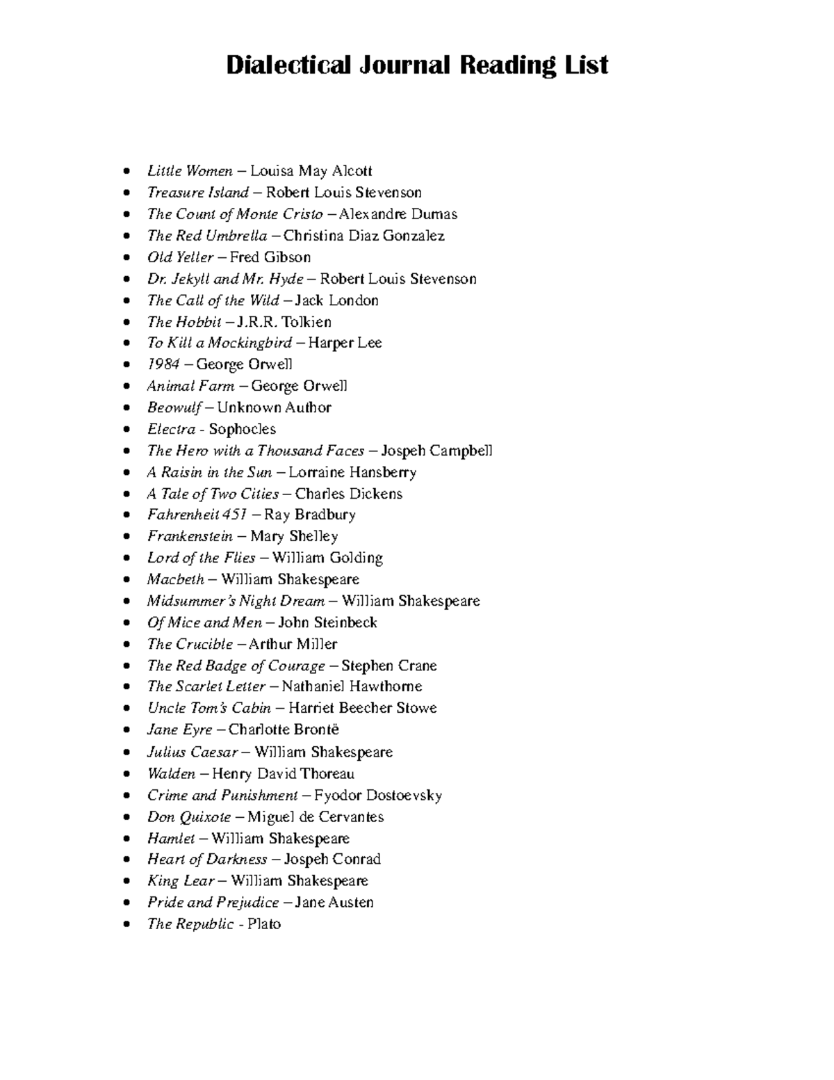 Dialectical Journal Reading List - Dialectical Journal Reading List ...