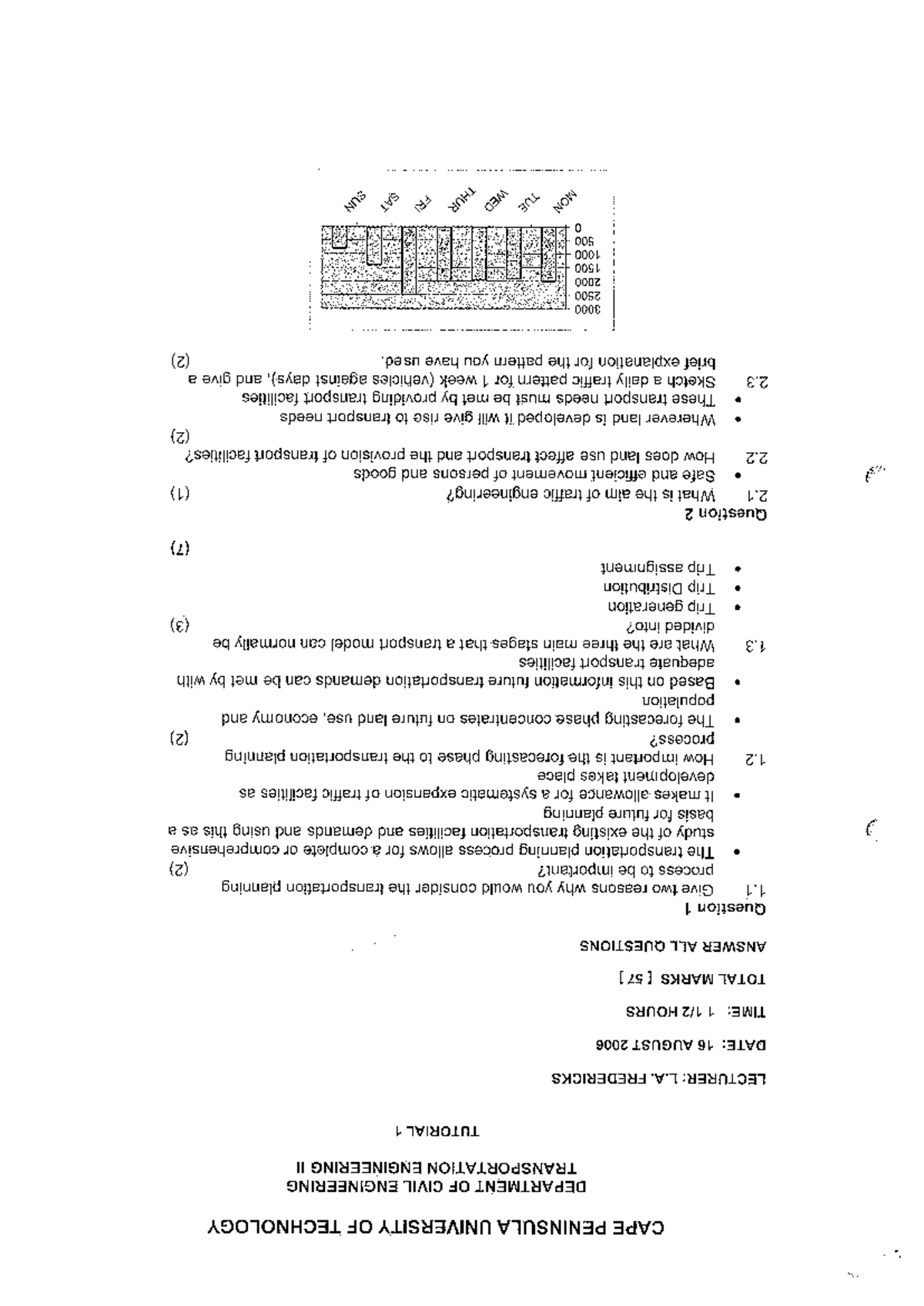 Trans 1 - CAPE PENINSULA UNIVERSITY OF TECHNOLOGY DEPARTMENT OF CIVIL ...